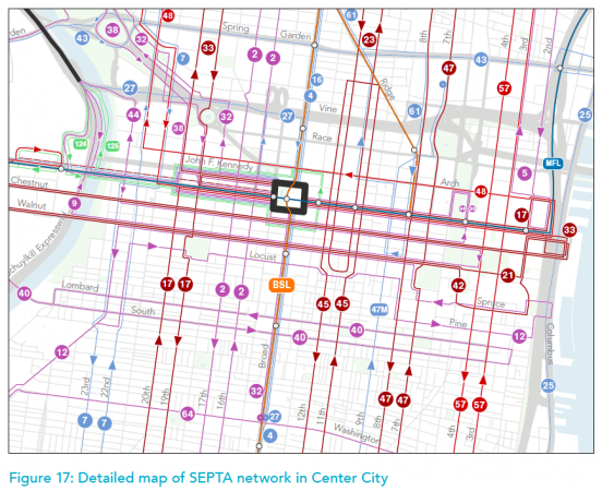 Overhauling its bus network may be on SEPTA’s schedule soon - WHYY