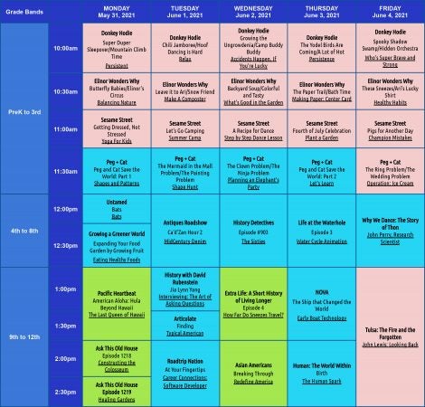 Learning at Home - WHYY