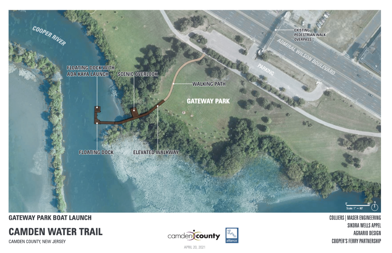 Camden waterfront to become more accessible with new trails - WHYY