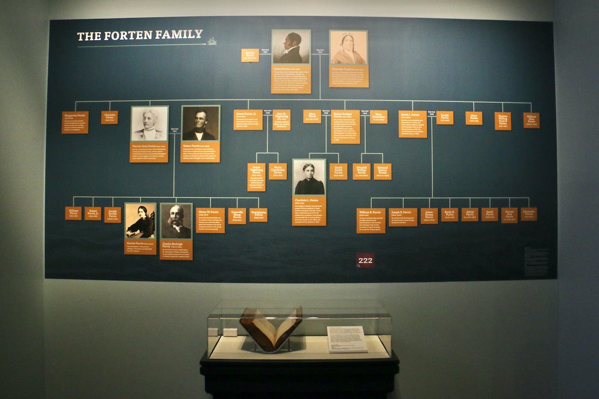 Historic family Bible donated to the Museum of the American Revolution ...