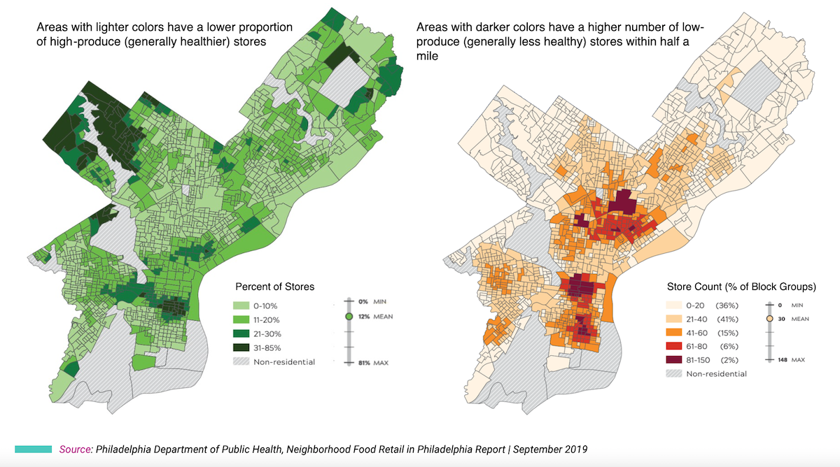 USDA’s new EBT program gives children food for the summer - WHYY