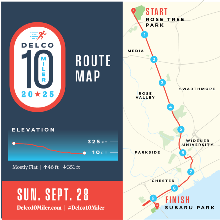 Delaware County’s inaugural 10 Miler race attracts runners - WHYY